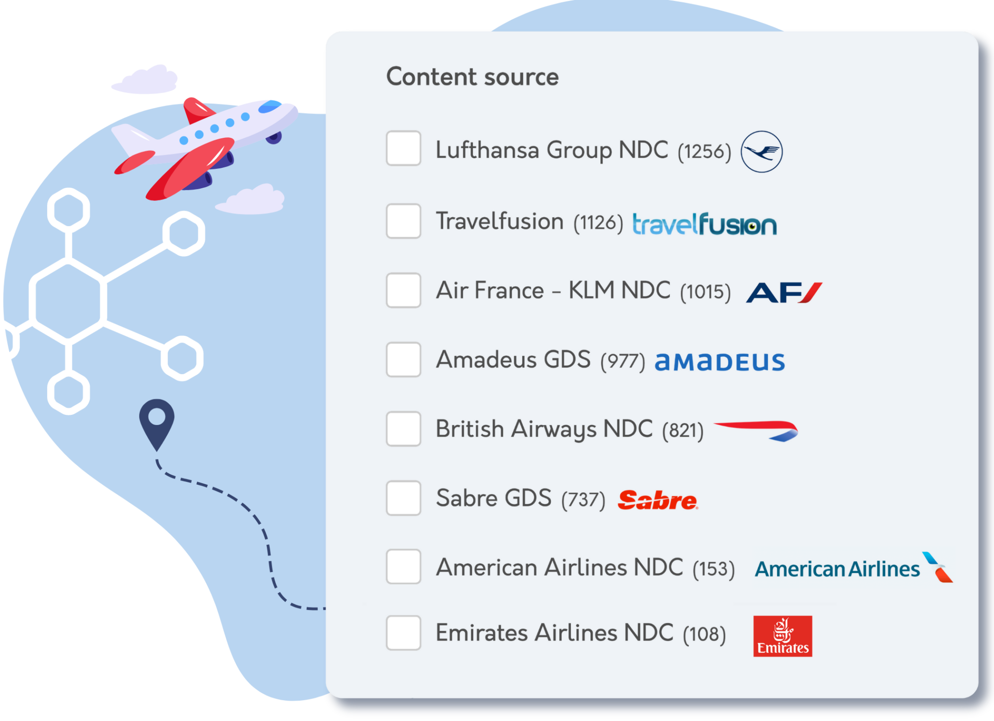 WonderMiles Open Connect – Wondermiles